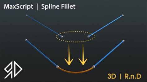maxscript splinefillet scriptspot