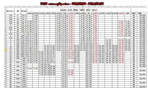 B Ng Gi Ng Th P C Ti U Chu N Astm A A Api L Gr B