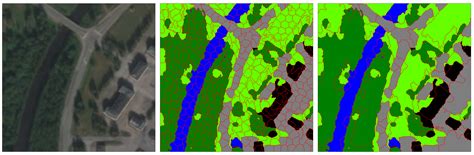 Remote Sensing Free Full Text Classification And Segmentation Of Satellite Orthoimagery