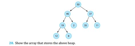 Solved 20 Show The Array That Stores The Above Heap