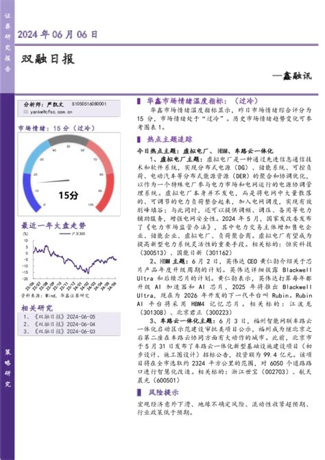 鑫融讯：双融日报