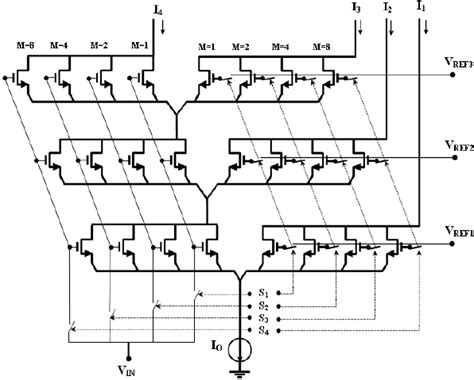 proposed fuzzifier circuit with input crisp voltage of v in reference