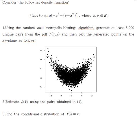Consider The Following Density Function F X Y O Chegg
