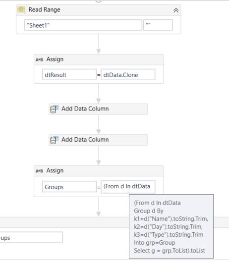 How To Group By Multiple Columns And Keep All Rows Activities UiPath Community Forum