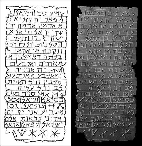 18 Best Angelic Script Images On Pinterest Alchemy Demons And Magick