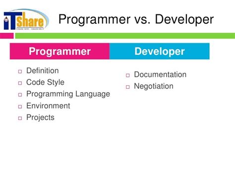 Developer Vs Programmer