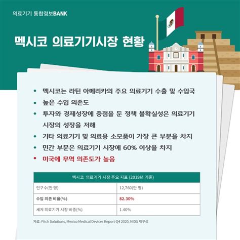 국가별 의료기기시장 진출 정보 멕시코 편