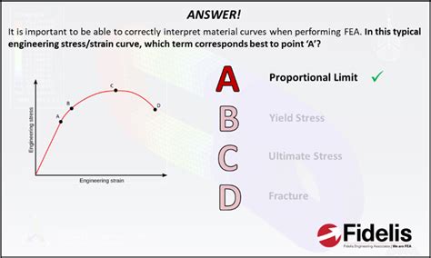 Fea Brain Teasers Fea Exam And Interview Prep Materials Fidelis Engineering Associates