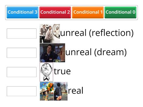 Conditionals Meaning Une Las Parejas