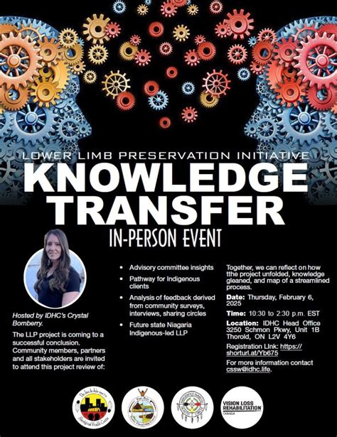 Lower Limb Preservation Initiative Knowledge Transfer Idhc