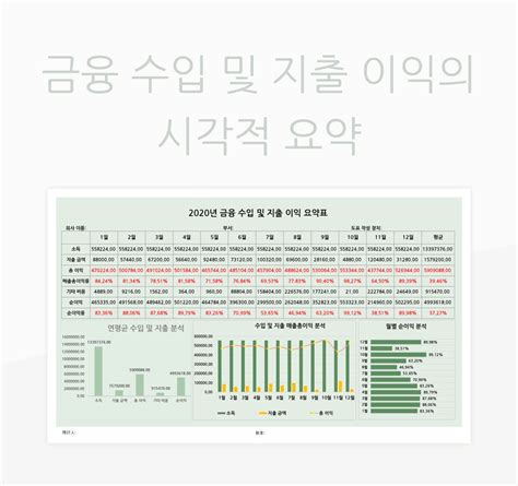 금융 수입 및 지출 이익의 시각적 요약 엑셀 excel 및 구글 스프레드 시트 무료 다운로드 slidesdocs