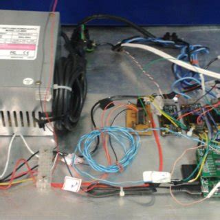 Raspberry Pi To Connect Analog Sensors Of Displacement And Force Load Download Scientific