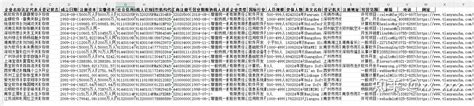 基于python爬取天眼查的公司信息（无会员版） 知乎