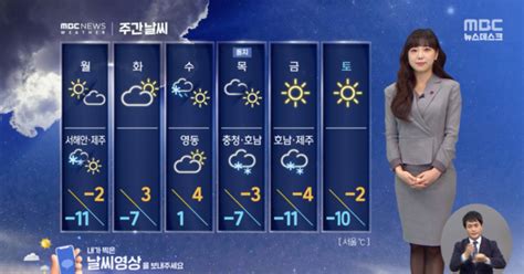 날씨 휴일 혹한 절정‥서해안 폭설 계속