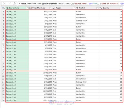 How To Extract Data From Multiple PDF Files To Excel Methods