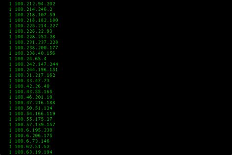 Ddos  Album On Imgur