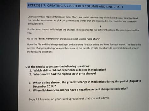 Solved EXERCISE 7 CREATING A CLUSTERED COLUMN AND LINE Chegg Com