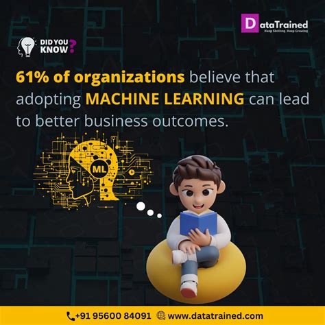 How Machine Learning Can Boost Business Outcomes Datatrained Posted