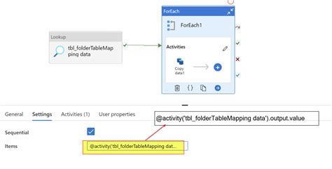 How To Load Data To On Premise Sql Using Single Copy Activity Microsoft Qanda