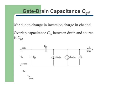 Ids Mos Equation 1pptx