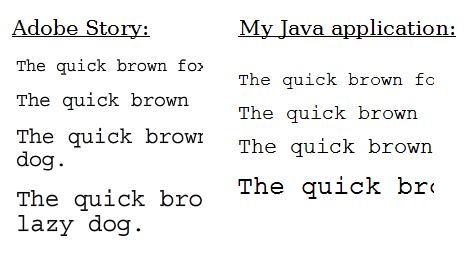 Java Swing Better Font Smoothing Stack Overflow