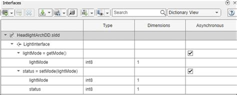 Simulate Asynchronous Services For Vehicle Headlight Management Matlab And Simulink