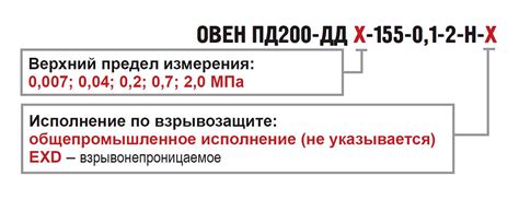 ПД200 ДД преобразователь дифференциального давления общепромышленные купить в Минске фото цены