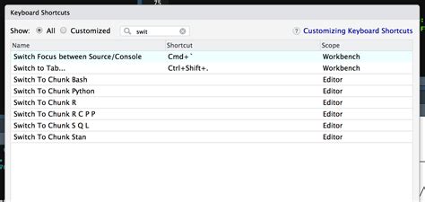 Switch Focus Keyboard Shortcut Not Working RStudio IDE Posit Community