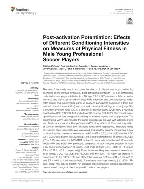 Pdf Effects Of Different Post Activation Potentiation Intensities On