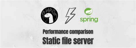 deno vs springboot mvc static file server performance comparison