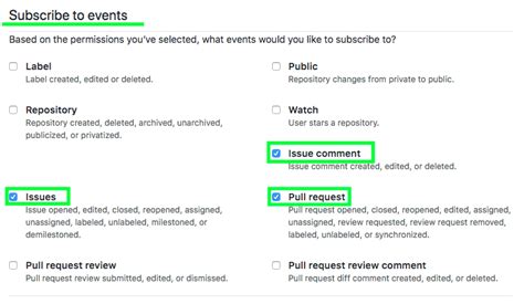 Github Dwylgithub Backup Octocat 🆙 Backup Your Github Issues So
