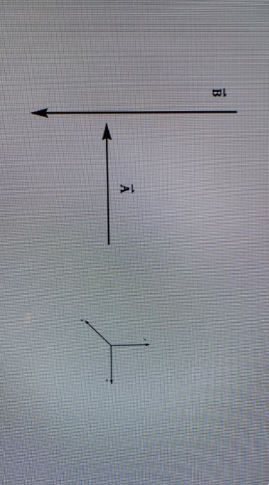 Solved Two Vectors A And B Are Oriented As Shown In The Chegg Com