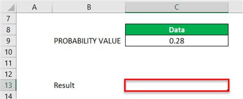 Normsinv Function In Excel Formula Example How To Use Normsinv Function In Excel Formula Example How To Use