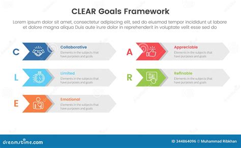 Clear Goals Framework Infographic Template Banner With Arrow On Rectangle Box Right Direction