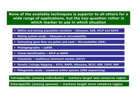 Ppt Molecular Marker Technologies Powerpoint Presentation Free