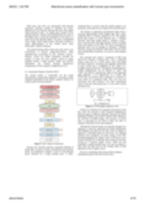 Solution Attentional Scene Classification With Human Eye Movements