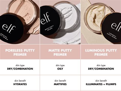 Elf Poreless Putty Primer Cosmetic Holic