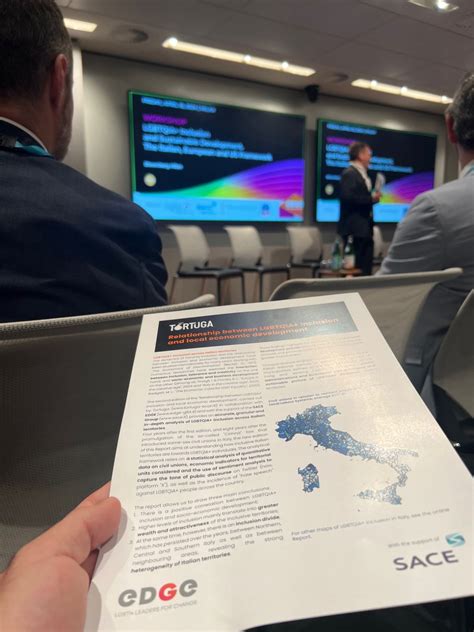Mario Di Carlo On Linkedin Getting Started With The Presentation Of