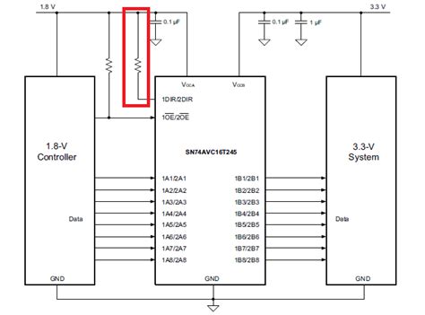 sn74avc16t245 1dir 2dir miss connection logic forum logic ti e2e