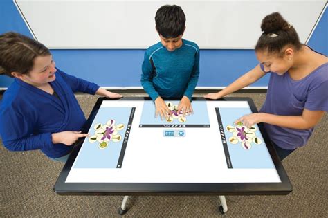 Interactive Tables Powerupedu