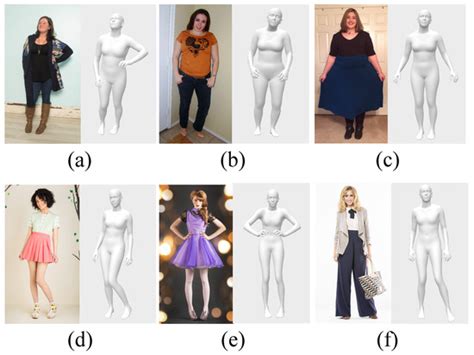 applied sciences special issue recommender systems and their