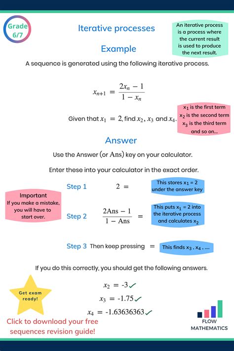 Iterative Processes Teaching Math Studying Math Math Methods Iterative Processes Teaching Math Studying Math Math Methods