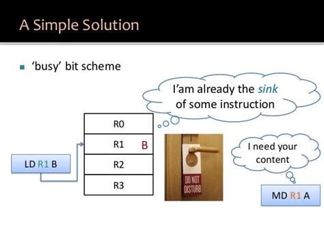 understanding tomasulo algorithm