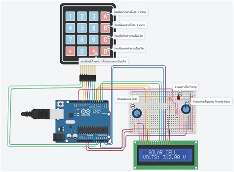 กด Keypad เพื่อตั้งค่า Alert การทำงาน Pump ตามเงื่อนไข Arduino อิ