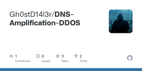 Github Gh0std14l3r Dns Amplification Ddos