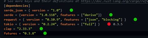 Macros Not Resolving · Issue 6847 · Rust Langrust Analyzer · Github