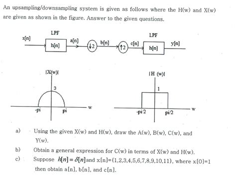 an upsampling downsampling system is given as follows