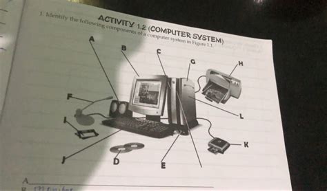 Solved Identify The Following Components Of A Computer System In Figure 11activity 12 C A