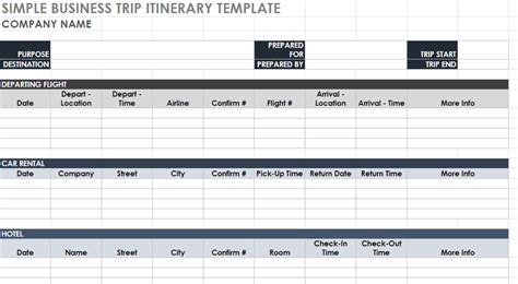 Excel Travel Itinerary Template Free Vacation Planner Excel Template