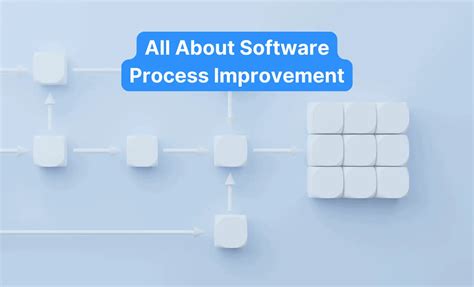 Software Process Improvement 7 Key Steps And Best Practices